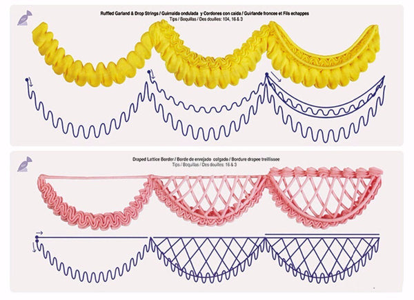 Cake Decorating Practice Sheet for Beginners - Icing Piping Practice P ...