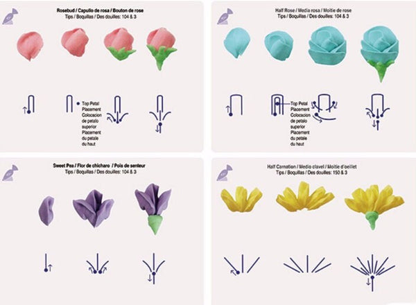 Piping Practice Sheet - Cake Decorating Practice Sheets - Icing Practi ...